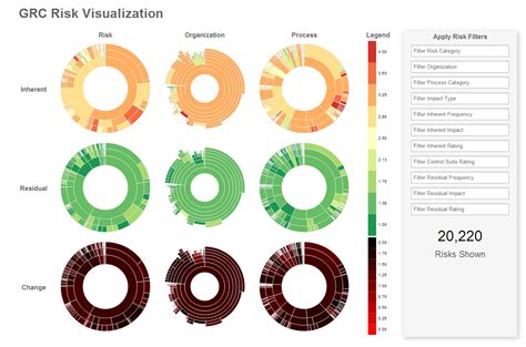 Jamie Rasmussen Risk Aggregation