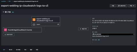 aws lambda 로 cloudwatch 로그 s3로 마이그레이션 자동화 하기
