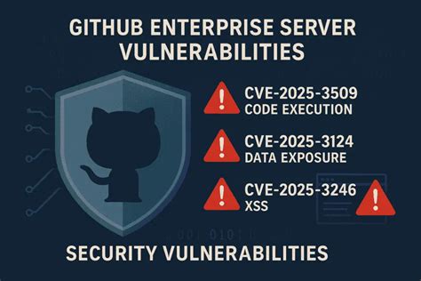 Github Enterprise Server 三大漏洞威胁全链路数据安全，速更新补丁 安全ker 安全资讯平台