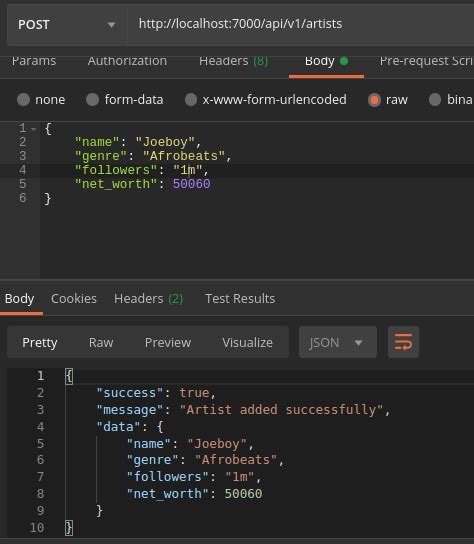 Building REST API With Deno PostgreSQL Part Vincent Tech Blog