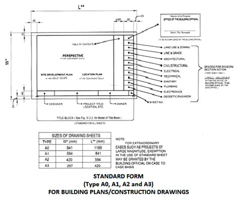 Revit Architectural Title Block Templates Kjiso