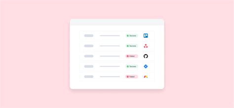 How To Create A Project Brief With A Template