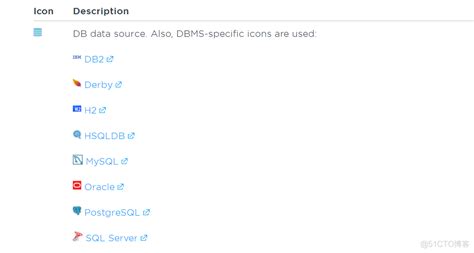 Idea项目上java文件图标为j Idea Java文件图标不对mob6454cc798a0c的技术博客51cto博客