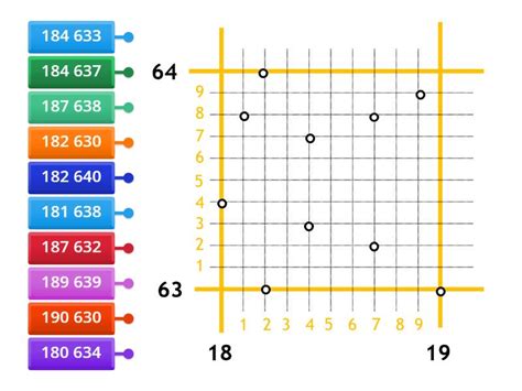 S1 6 Figure Grid References Labelled Diagram