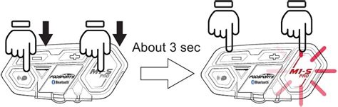 FODSPORTS M1-S Pro Manual | ManualsLib