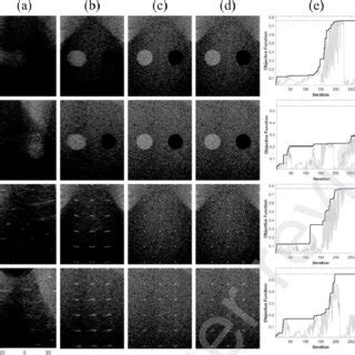 Simulation Results B Mode Images Reconstructed With A And B Download Scientific