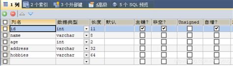 使用mybatis将list集合数据存入数据库mybatis保存list集合 Csdn博客