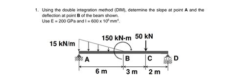 Answered Using The Double Integration Method Bartleby