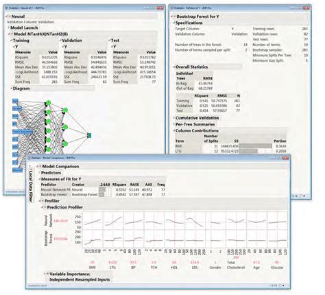 jmp® pro iqc quality services