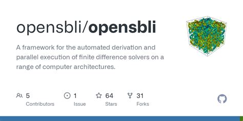 Github Opensbliopensbli A Framework For The Automated Derivation And Parallel Execution Of