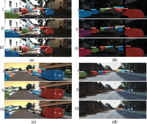 Instance Segmentation Results A B C And D Represent Four