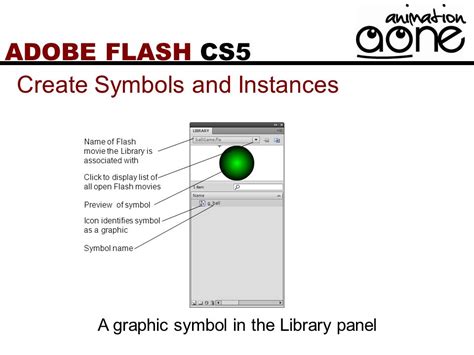 Adobe Flash Cs5 Logo