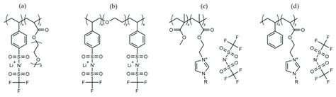 chemical structures of different ionic block copolymers a d materials