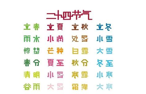 二十四节气表专题中心 名字吧
