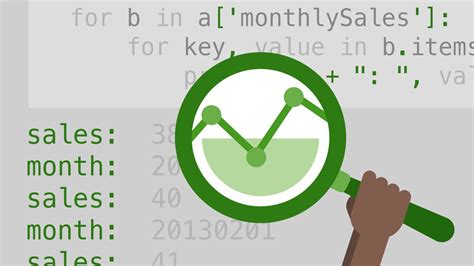 Online Course Python For Data Science Tips Tricks And Techniques From Linkedin Learning Class
