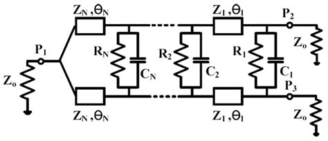 Schematic Of The Proposed Power Divider Download Scientific Diagram