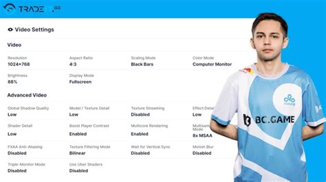 Cs2 Pro Settings For 2023 Top 11 Professional Configs