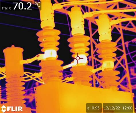 Early Detection Of Faulty Component Incresing Relability Safety And Money
