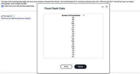 Solved Can You Find The Mean Median Q Q The Range And Chegg Com