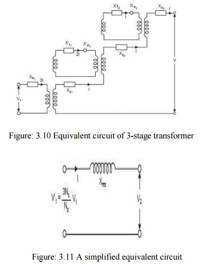 Generation Of High A C Voltages