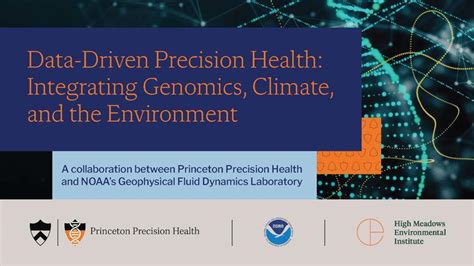 data driven precision health integrating genomics climate and the