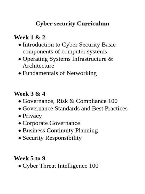 Cybersecurity Curriculum Pdf