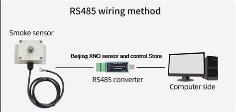 Wholesale High Sensitive Smoke Sensor Rs485 Gas Transducer Smoke Detector Smoke Alarm Detector