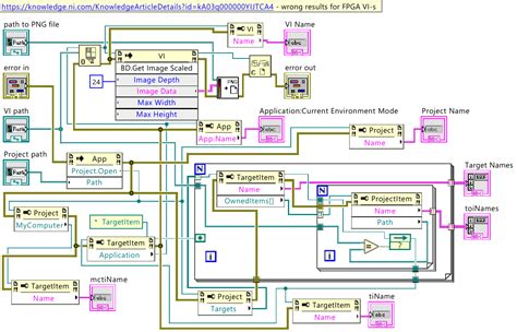 How To Get Block Diagram Image Programmatically Ni Community