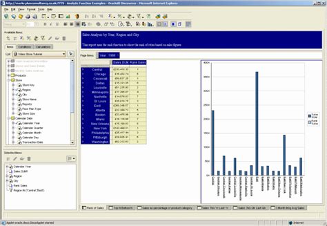 can discoverer “drake” replace discoverer desktop