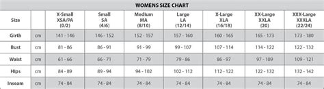 Sizing