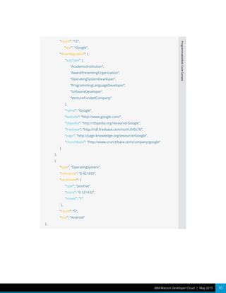 Case Study Putting The Watson Developer Cloud To Work By Doron Katz Lucian Boboc Pdf