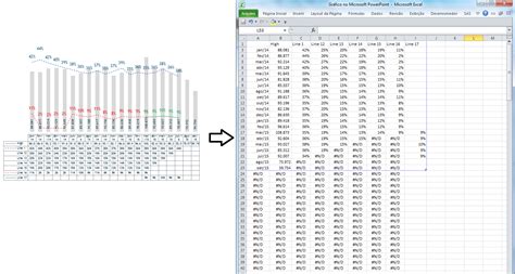 Excel How To Update A Chart Stack Overflow