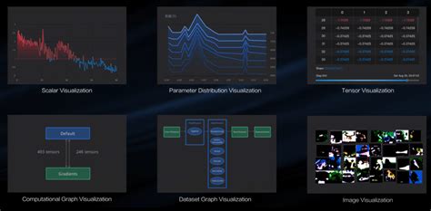 如何使用MindStudio轻松搞定大模型全流程开发 云社区 华为云