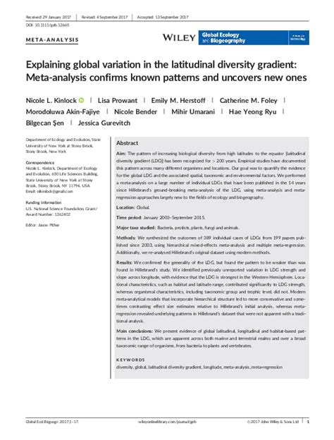 Pdf Explaining Global Variation In The Latitudinal Diversity Gradient