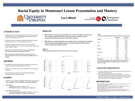 Sigcse 2024 Posters Templates Dodi Yolane