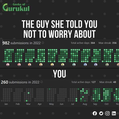 geeks of gurukul on linkedin aitools artificialintelligence