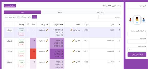 GitHub Devsiran X Ui New Panel New Simple And Powerful Panel For X Ui