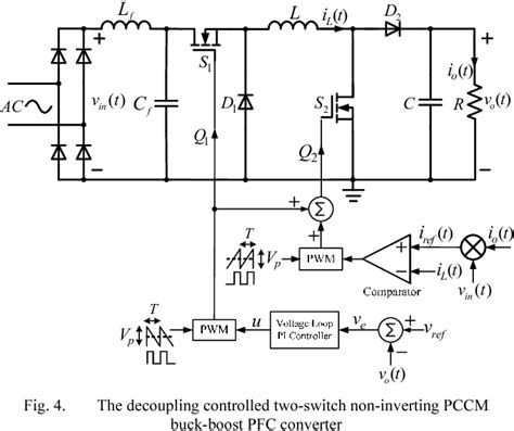 Figure 4 From Single Phase Two Switch Pccm Buck Boost Pfc Converter With Fast Dynamic Response