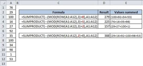 excel sum every x row