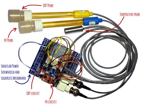 Viaje Enojado Proscrito orp sensor arduino Decisión suspensión Extremo