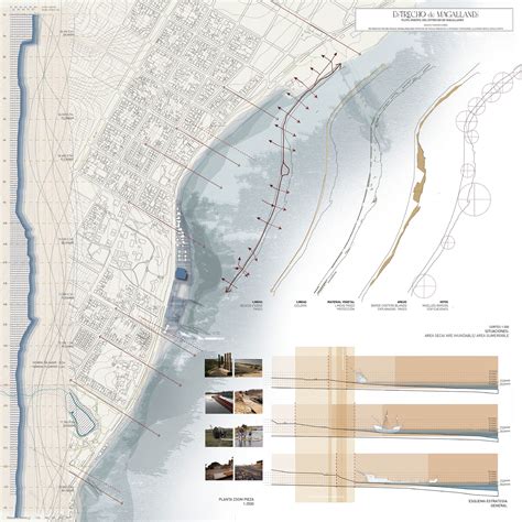 Arch Site Analysis Landscape Architecture Diagram Diagram
