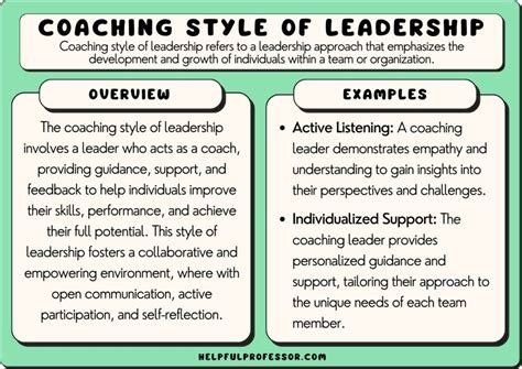 Leadership Coaching