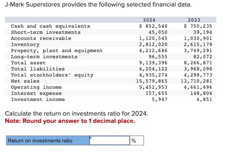 Solved J Mark Superstores Provides The Following Selected Chegg Com