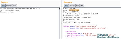 URL解析导致的鉴权绕过问题探究 Resin篇 进阶的胖闹 pwnull
