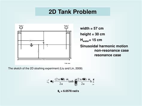 Ppt Seismic Analysis Of Tanks Fluid Structure Interaction Algorithms Powerpoint Presentation