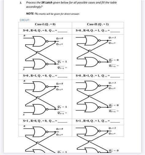 Solved Process The SR Latch Given Below For All Possible Chegg