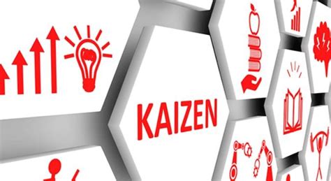 Kaizen And Continuous Improvement