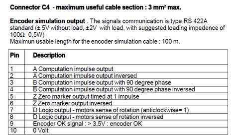 Mesa I I Connecting Encoder One Servo Motor LinuxCNC OFF