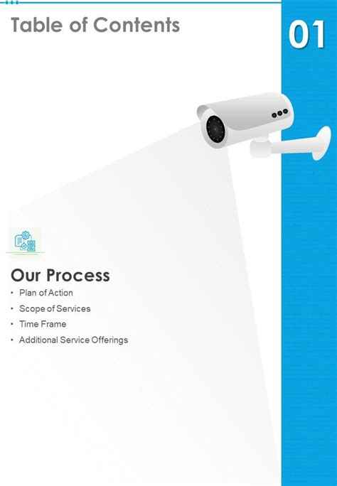 Security Camera Services Proposal Template Table Of Contents One Pager Samp