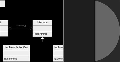 List Design Patterns Curated By Srinivasans Medium
